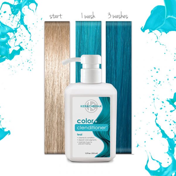 Kerachroma Vivid Color + Clenditioner, Teal - Hairhouse Warehouse