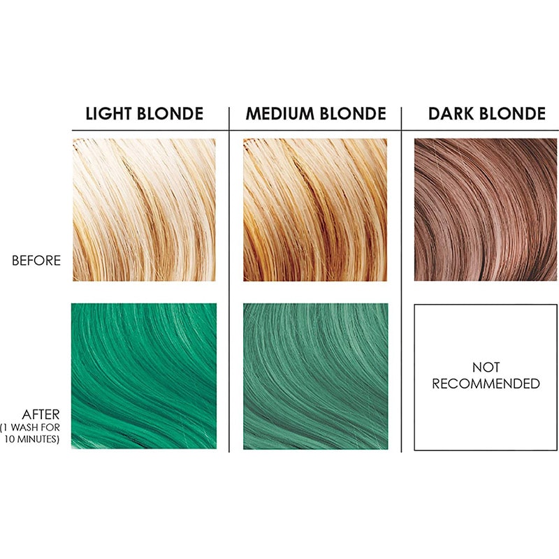 Kerachroma Vivid Color + Clenditioner, Emerald - Hairhouse Warehouse
