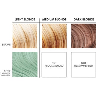 Kerachroma Pastel Color + Clenditioner, Mint - Hairhouse Warehouse