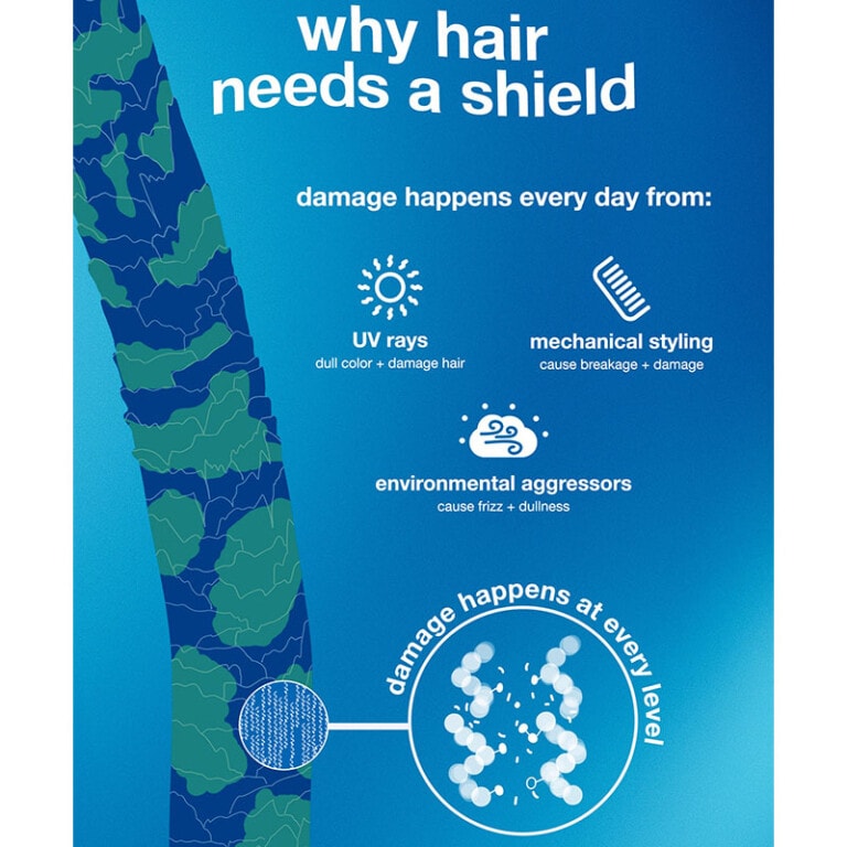 K18 Damage Shield Protective Conditioner, 250ml - Hairhouse Warehouse
